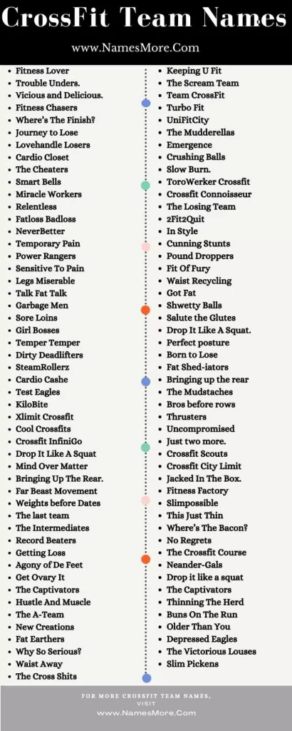 CrossFit Team Names & Group Names [Creative & Cool]